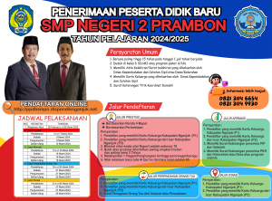 Informasi PPDB SMPN Kabupaten Nganjuk Tahun 2024/2025 - SMP Negeri 2 ...