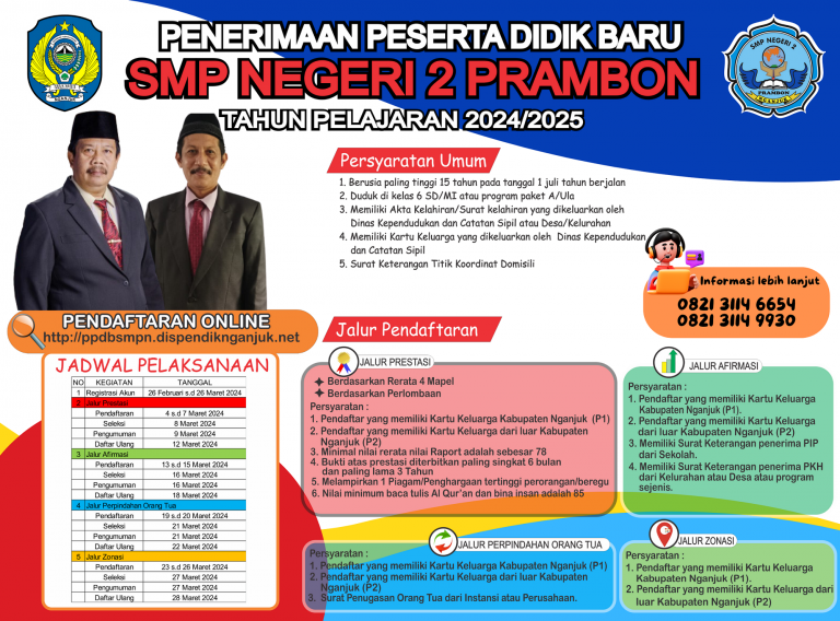Informasi PPDB SMPN Kabupaten Nganjuk Tahun 2024/2025 - SMP Negeri 2 Prambon